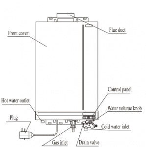 Geiser – MijnKluswijzer
